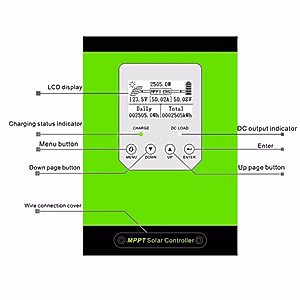 SUNNYSKY Solar MPPT Solar Charge Controller 12V/24V/48V 60A Solar Charge Controller for Lithium Battery and Lead-Acid Batteries with Intelligent LCD Display