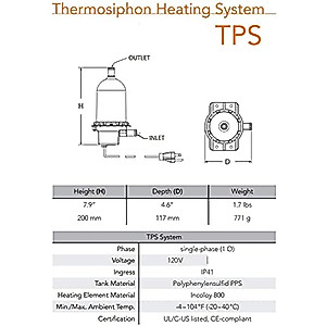 Thunder Parts ***Original*** HOTSTART Engine Heater TPS152GT10-000- Coolant preheater - 1500 watts 240V 6.3A | ON: 100°F (38°C) Off: 120°F (49°C) |1 Year Warranty!