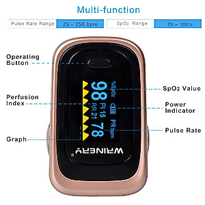 WRINERY Pulse Oximeter Fingertip, Oxygen/ O2 Saturation Monitor, OLED Portable Oximetry with Batteries, Lanyard (Rose gold-black)