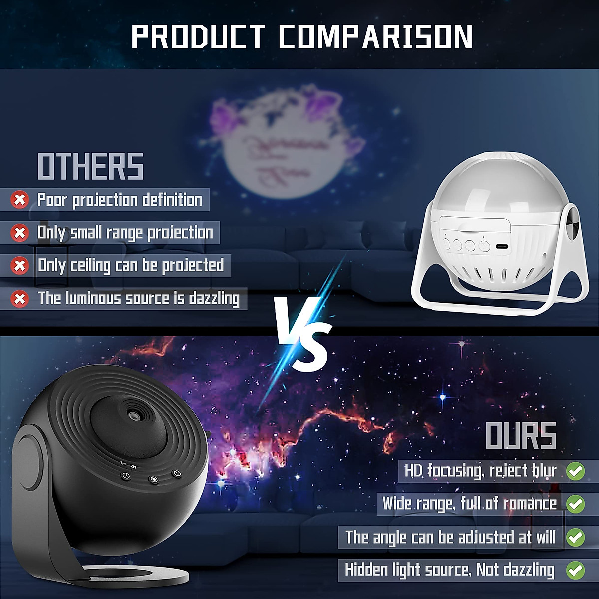 Galaxy Projector-Star projector-360 Degree Auto Rotation-Timed Starry Planetarium Projector -Night Light-Lights for Room Decor-Unique Gift for Children-Kids Gifts