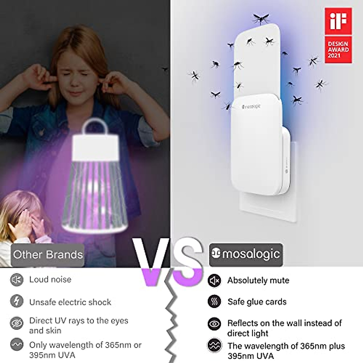 Mosalogic Flying Insect Trap Plug-in Mosquito Killer Indoor Gnat Moth Catcher Fly Tapper with Night Light UV Attractant Catcher for Home Office White-1PACK
