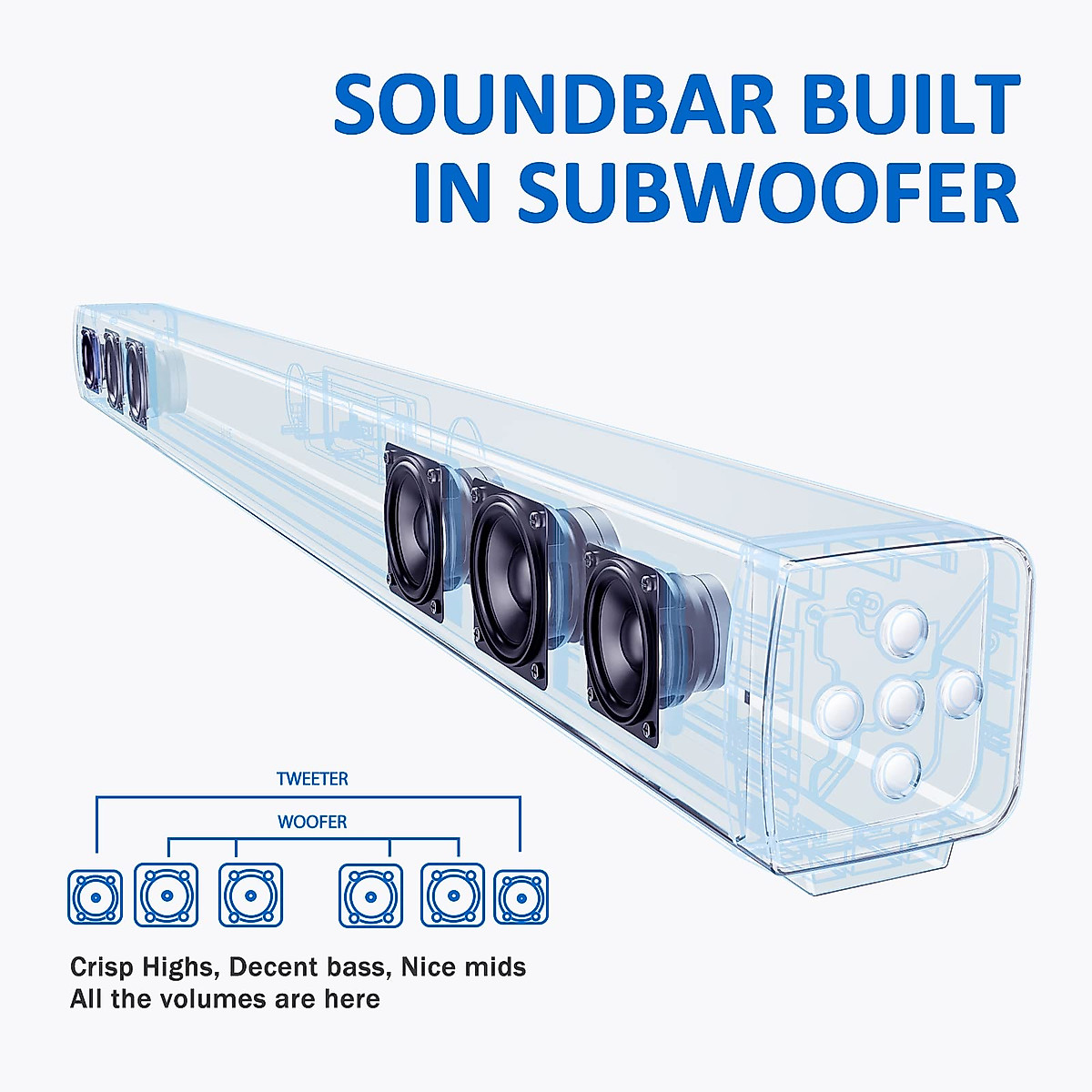 WITSHOCK Sound Bar Soundbar TV Speaker: Surround System Home Theater with Built-in Subwoofer Wireless Wired Bluetooth 5.0 Optical AUX HDMI-ARC RCA USB Connectivity for Television - Mountable