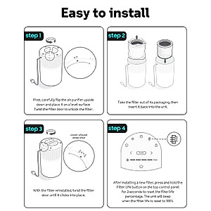 2 Pack HP102 Replacement Filter Compatible with Shark Air Purifier HP100, HP102, HP152, HP102PET, HP105, HP130, HP132, HC450, HC451, HC452, HC455, Part No. HE1FKPET, HE1FKBASMB, HE1FKBAS, HE15FKPET