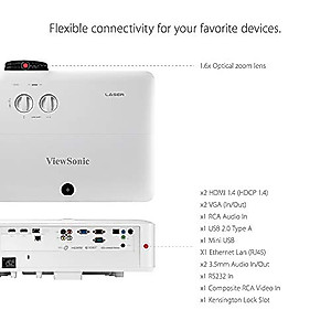 ViewSonic LS850WU 5000 Lumens WUXGA Networkable Laser Projector with One-Wire HDBT 1.6x Optical Zoom Vertical Horizontal Keystone and Lens Shift