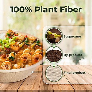 [50 Count]Sugarfiber by Harvest Pack 32oz Round Paper Bowls - Compostable Heavy-Duty Eco-Friendly Disposable Bagasse Bowls Sugarcane Natural plant fibers for Meal Prep Takeout Dinnerware