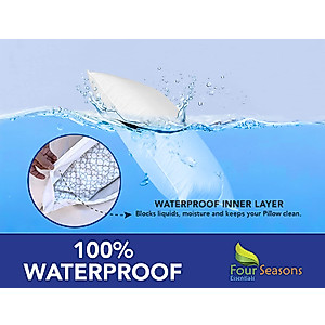 Throw Pillow Covers (Set of 2) - Square 18x18 Pillow Protectors Waterproof Hypoallergenic Dust Proof Zippered Encasement