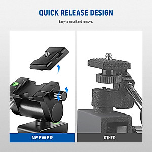 NEEWER Car Window Mount Holder for Spotting Scope with Pan Handle, Heavy Duty Suitable for SLR Camera and Telescope, 360° Pan and 120° Tilt for Observing Wildlife, Bird Watching & Scouting