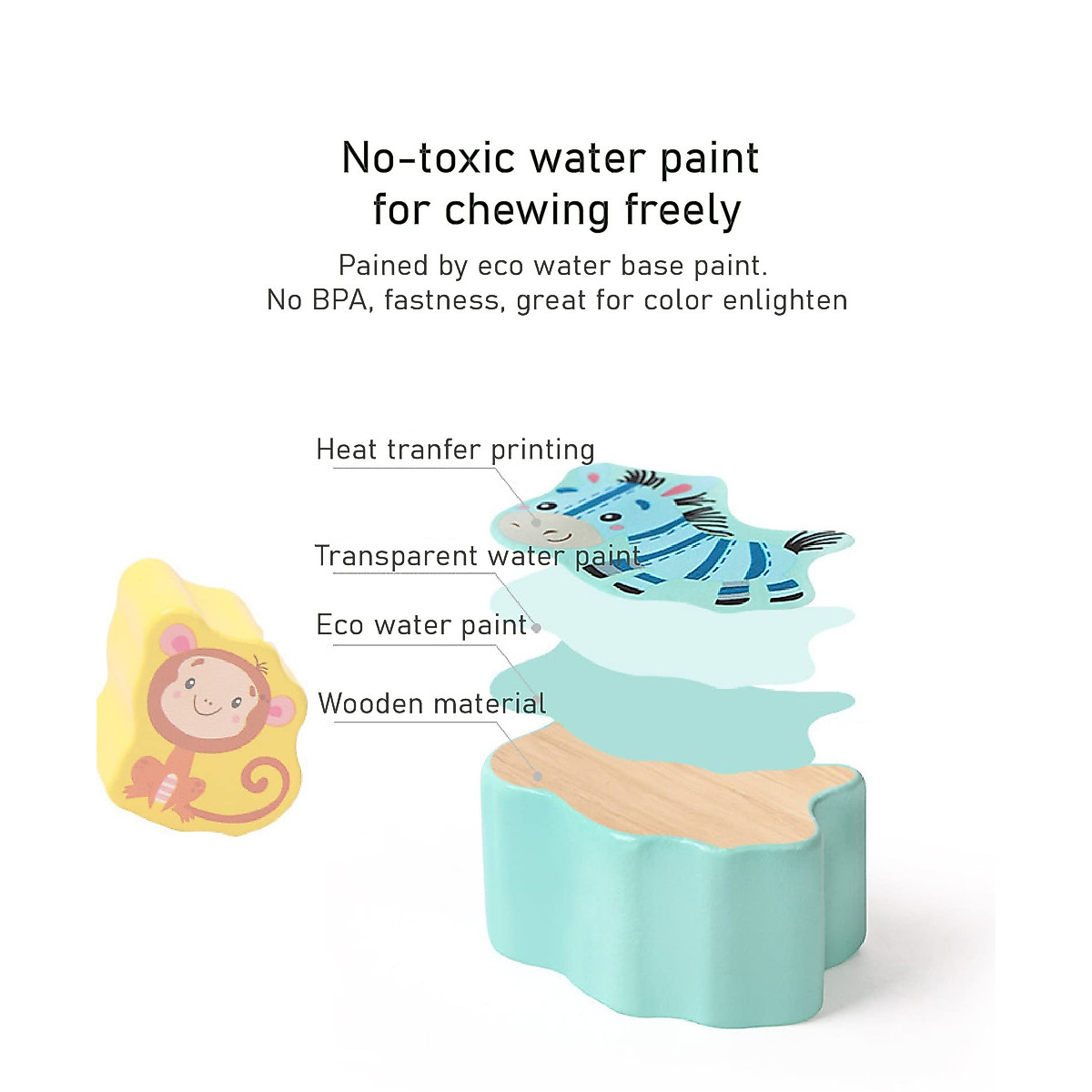 Montessori Toy for 3 4 5 6 Years Old Animal Wooden Building Blocks Staking, Animal and Noah Boat Balancing Game, STEM Preschool Educational Toys, Gift for Kids