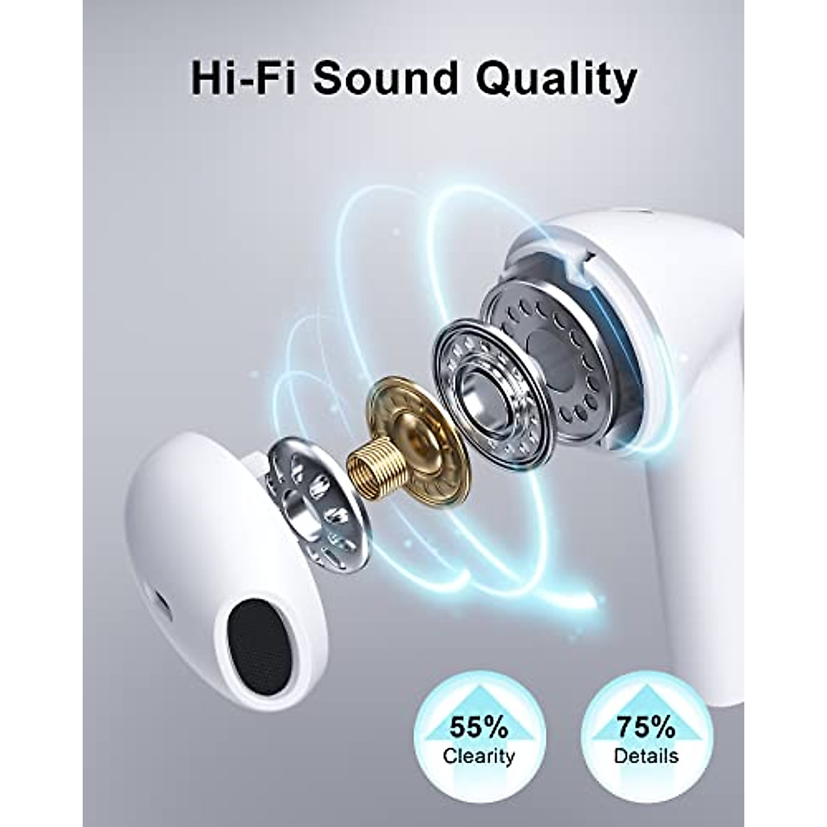 Wireless Earbuds Bluetooth Earphones Built in Mic, Ipx6 Waterproof Ear Buds Clear Call, Deep Bass Headphones with Charging Case, 24 Hrs Playtime, Bluetooth Earbuds Compatible for iPhone Android White