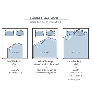 Bestie Gifts to My Best Friends Blanket, Best Friend Birthday Gift for Women,Friendship Gifts for Girls,Christmas Thanksgiving Valentines Gift for Her Bestie Sister 60"x 50"