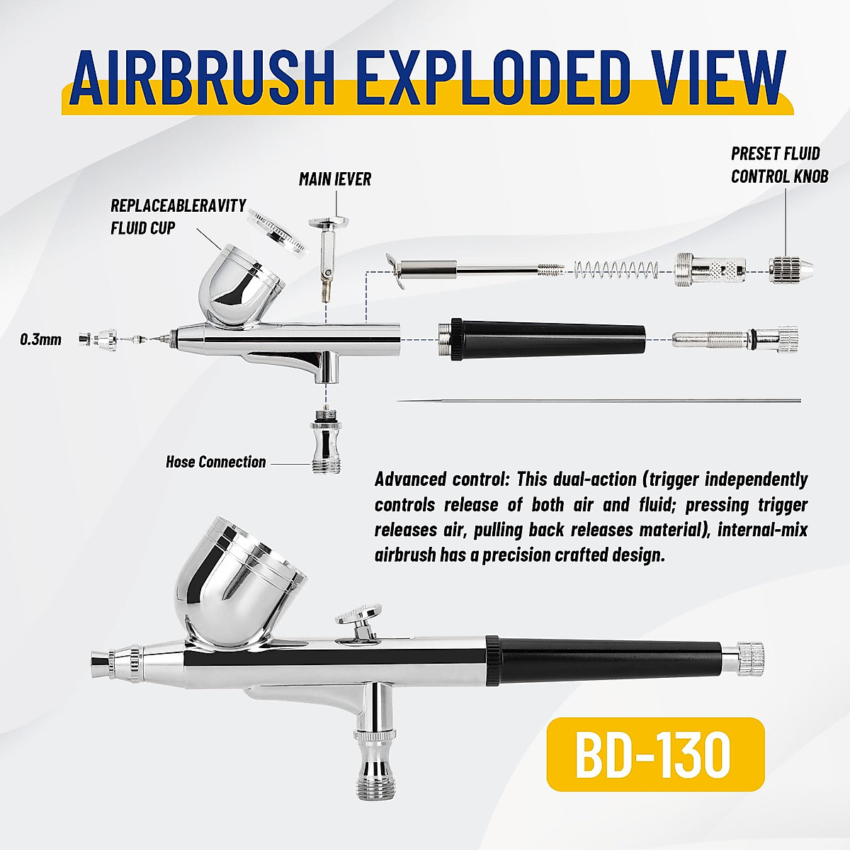 Timbertech Professional Double Action Airbrush BD-130 Mounted 0.3mm Nozzles and Needles for Cake Decorating, Painting, Tattoo, Models Art,Craft and so on