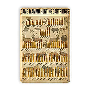 Metal Tin Signs Game Ammo Hunting Cartridges Metal Signs Printed Knowledge Poster Bar Cafe Decor Home Decor Vintage Wall Decor Club Plaques8x12 Inch