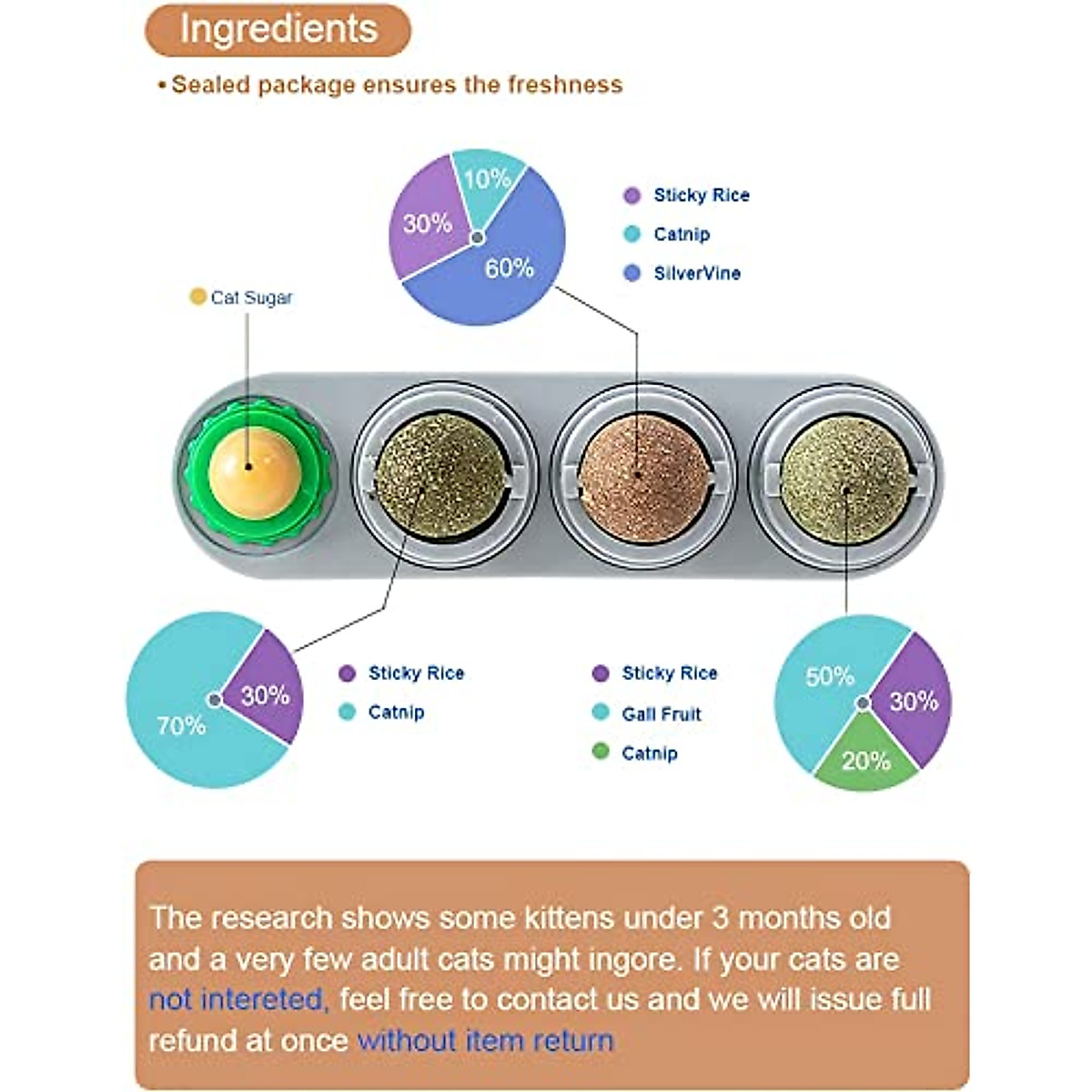 Cayse Cat Toys, 4 Natural Silvervine Catnip Balls, Edible Catnip Wall Toys, Safe Healthy Kitty Toys for Cats Lick, Kitten Chew Toys, Teeth Cleaning Dental Cat Ball Toy, Catnip Wall Treats