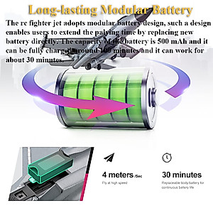 NEXTAKE RC Fighter Jet, 2.4GHz Remote Control Aircraft Warplane Fighter Remote Control Warcraft EPP Plane RC Warplane Glider Throw to Fly Drone with Smart Gyroscope (Gray)