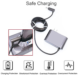 Replacement Charger for Dyson V10 V11 Absolute Animal Motorhead Cordless Vacuum Power Supply 30.45V 1.1A