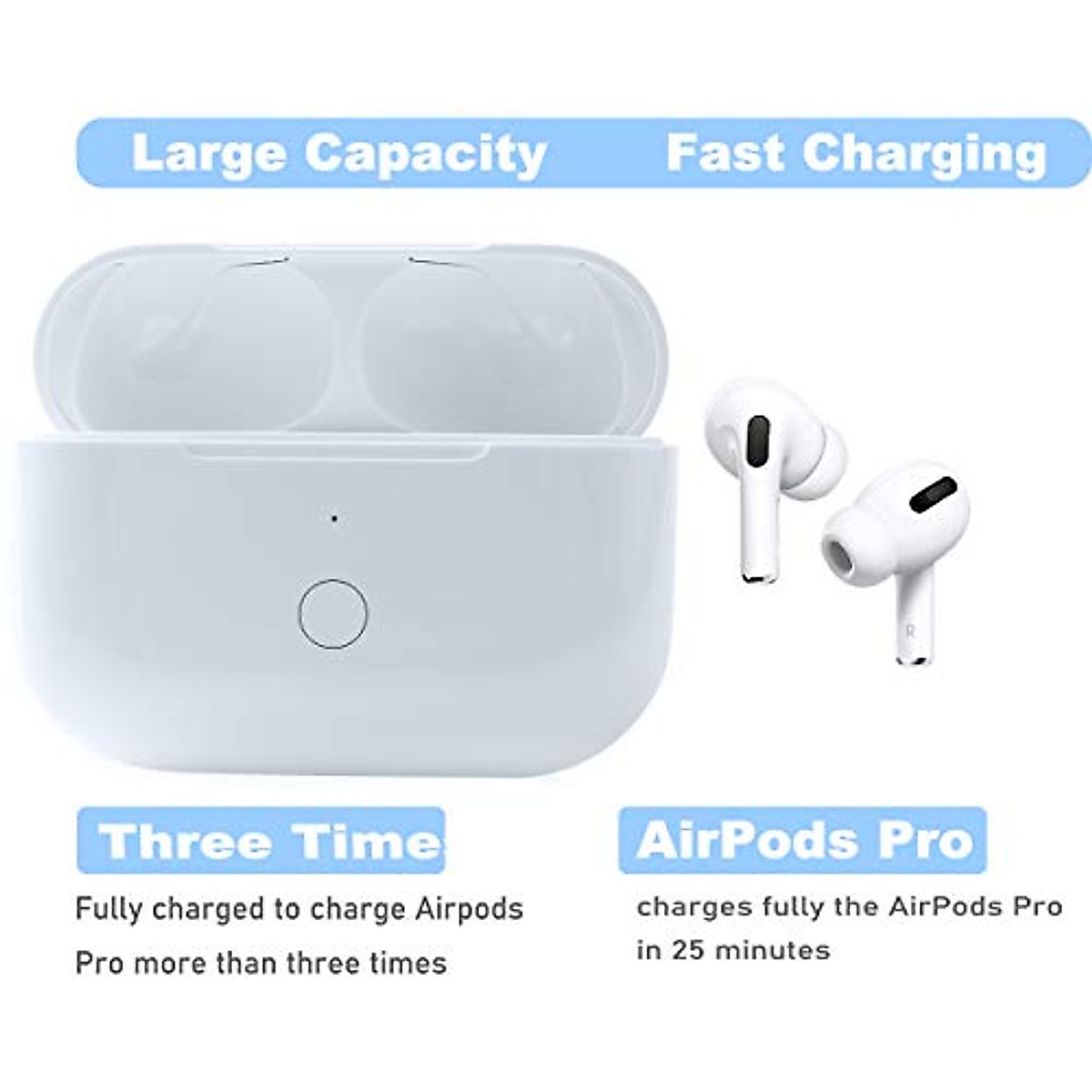 Compatible with for Wireless AirPod Pro Charging Case Replacement, Compatible with for AirPod Pro Charger Case with Bluetooth Pairing Sync Button