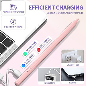 Stylus Pens for Touch Screens, Rechargeable Universal Stylus Pen with Magnetic Adsorption Design, Compatible with iPhone/iPad/Mini/Air/Android/Tablet and Other Touch Screens Devices