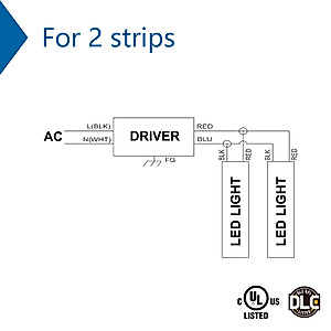 Sokply 4FT LED Magnetic Strip Retrofit Kit, 40W Magnetic Mount 48” LED Tube, 4000K Cool White, 0-10V Dimmable, T8 T10 T12 Fluorescent Replacement, Frosted Lens, UL&DLC Listed