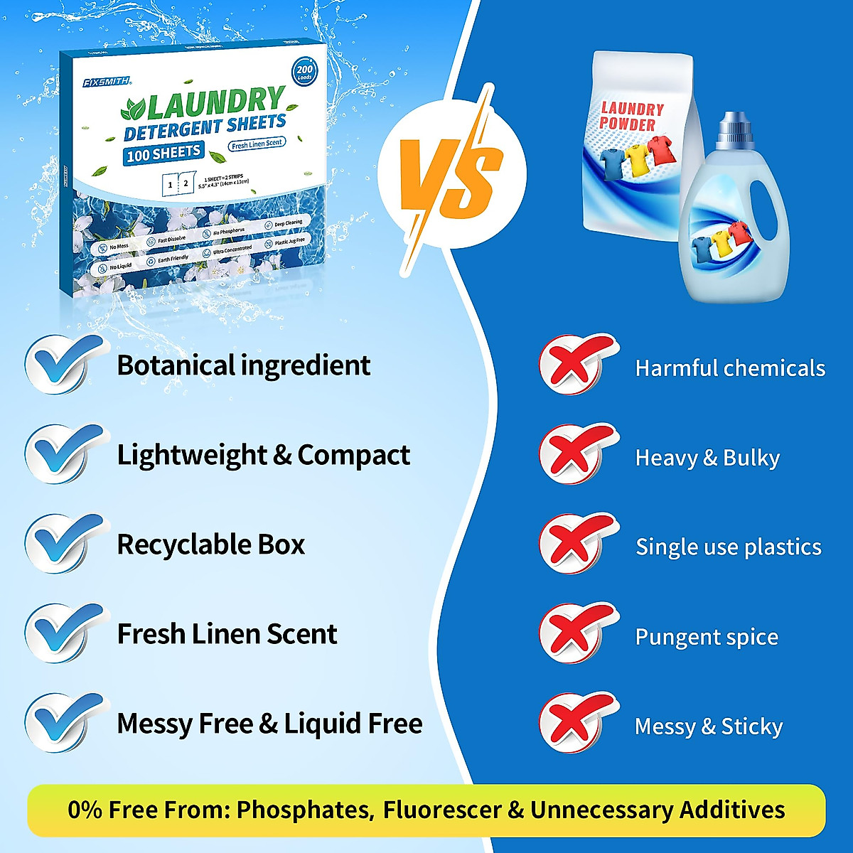 FIXSMITH Laundry Detergent Sheets - 200 Loads (100 Sheets) Fresh Linen Scent - Hypoallergenic,Eco Friendly Laundry Detergent Strips Ultra-Concentrated Travel Detergent Sheets.Plastic-Free,Liquidless