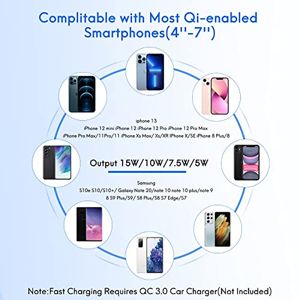 HUTANTOU Wireless Car Charger Mount, 15W Wireless Car Phone Charger Qi Fast Charging Vent Mount Wireless Charger Compatible with iPhone 13/13 Pro/12 Pro Max/12 pro/12/11/10/8 Series, Samsung Series