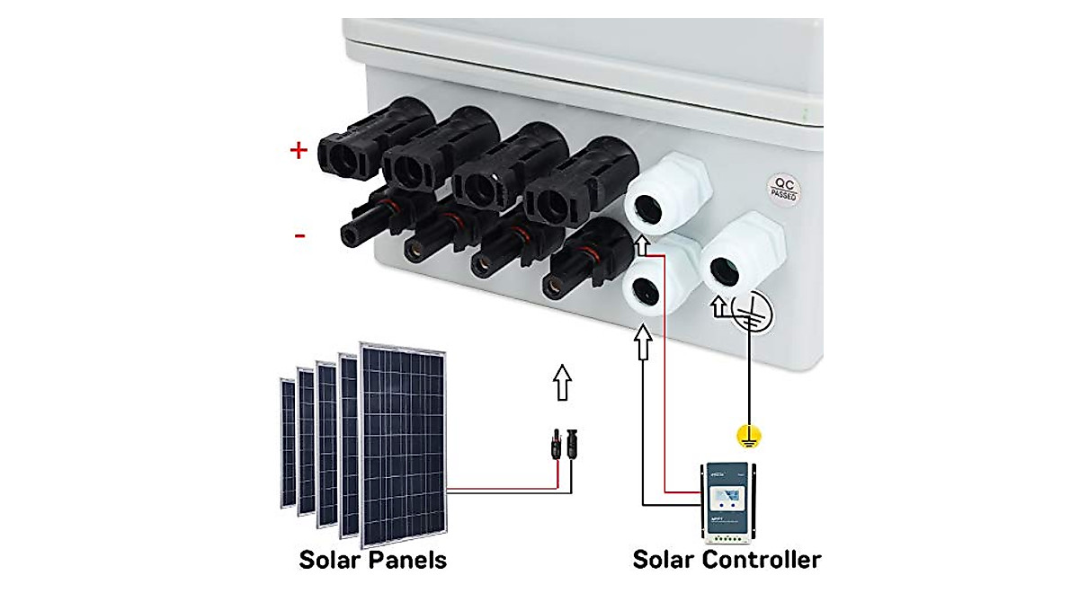 High-Efficiency Solar Combiner Box with 15A Fuse