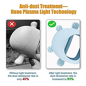 2 Pack Baby Teething Toy for 3+ Months, 2022 New Never Drop Teether Toys, BPA Free Dust-Proof Silicone Hand Pacifier Baby Chew Toys Car Seat Toy for Sucking Needs Soothe Teething Gums for Girls Boys