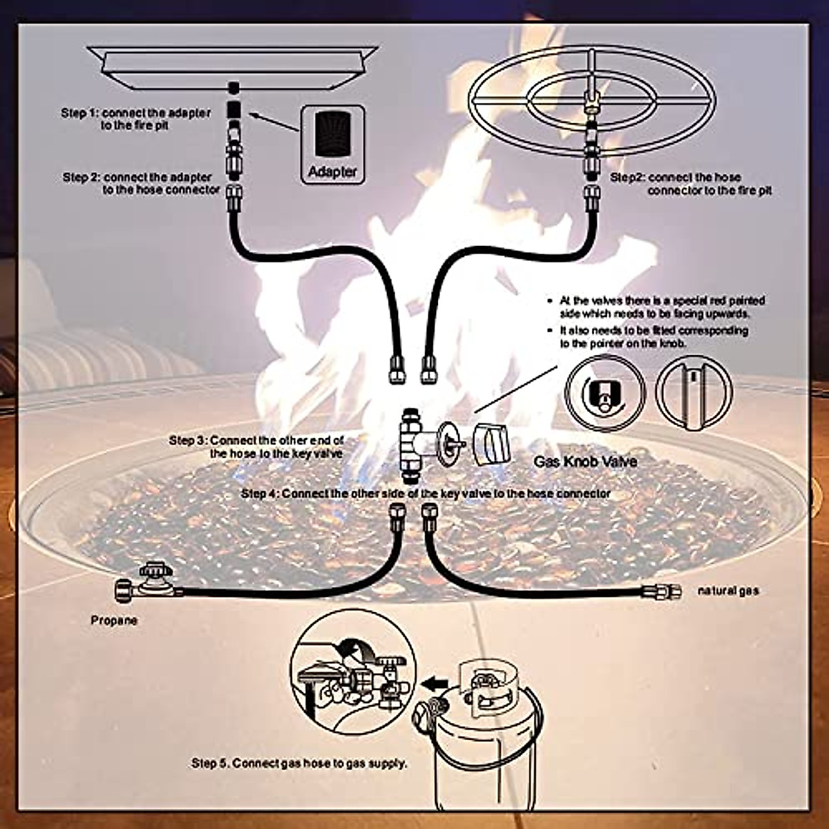 Uniflasy 18 Inch Square Drop-in Fire Pit Pan with 12" Round Burner Ring, 165k BTU Stainless Steel Fire Pit Pan with Spark Ignition and Propane Hose Kit for Indoor or Outdoor Fire Table/Fire Pit