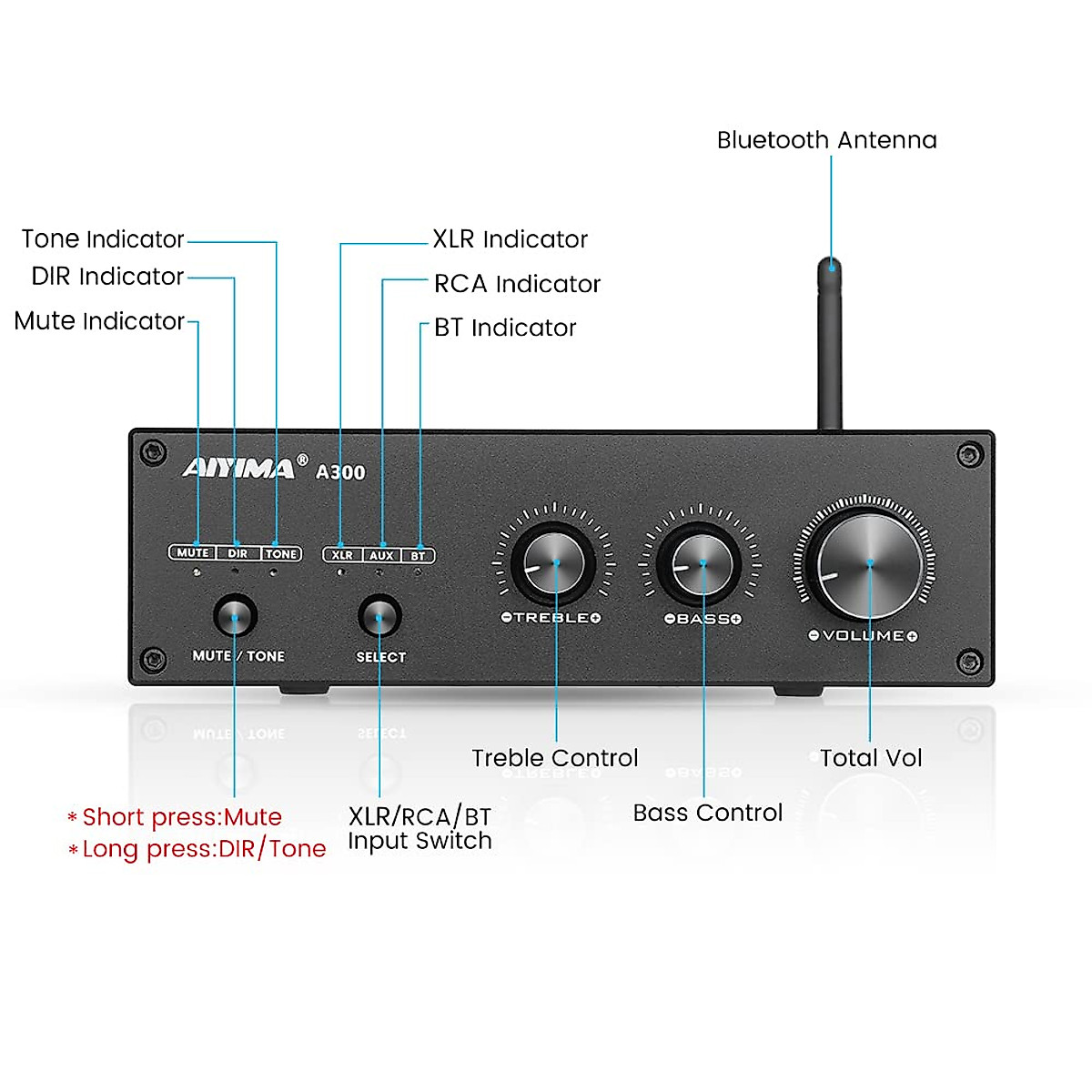 AIYIMA A300 NE5532*4+QCC3034+TPA3255 Bluetooth5.0 300w*2 Power Amplifier Support aptx-hd 2.0/2.1 Channel Amp with Active Subwoofer Output for Passive Speaker Home Audio