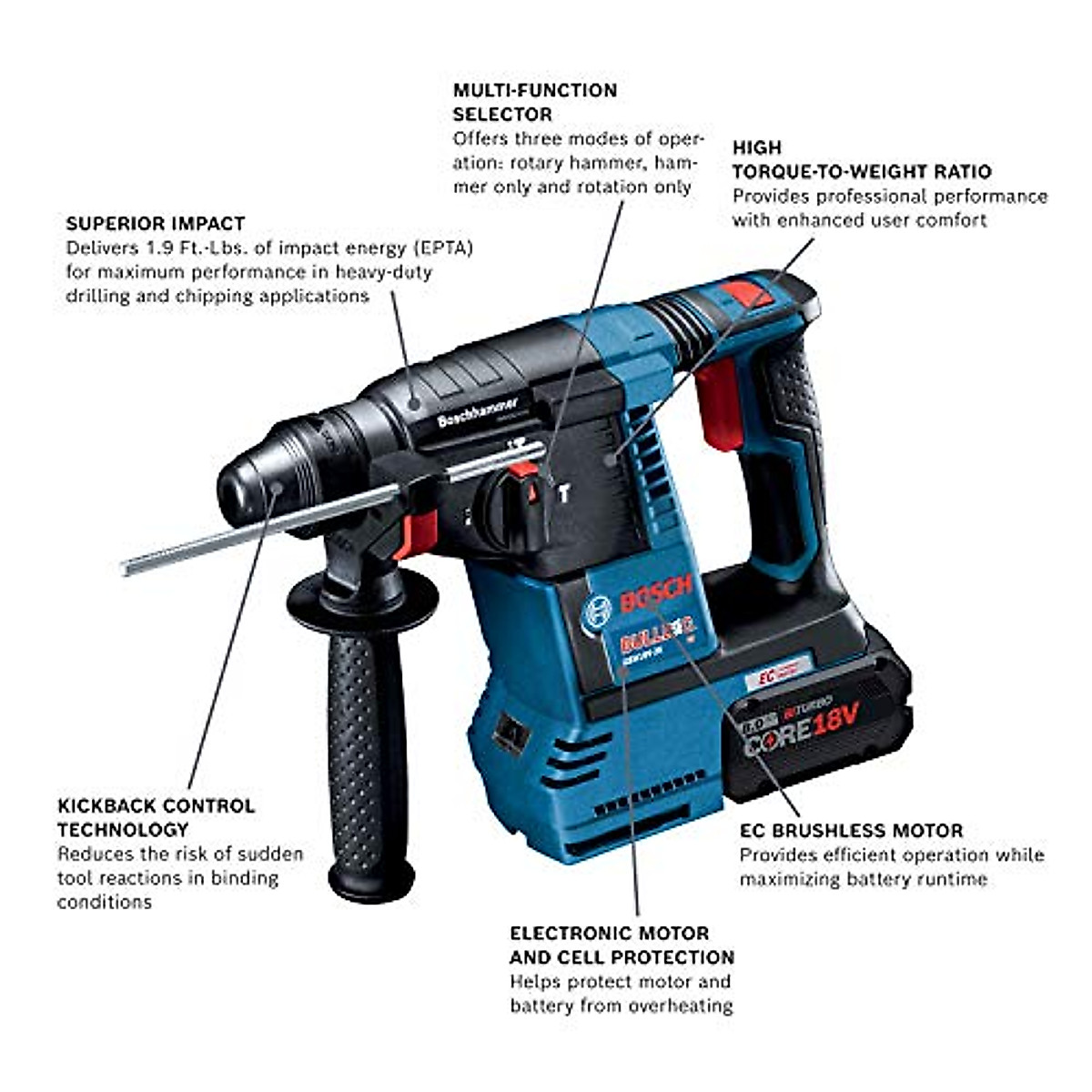 Bosch GBH18V-26K24A 18V Brushless SDS-plus® Bulldog™ 1 In. Rotary Hammer Kit with (2) CORE18V 8.0 Ah Performance Batteries
