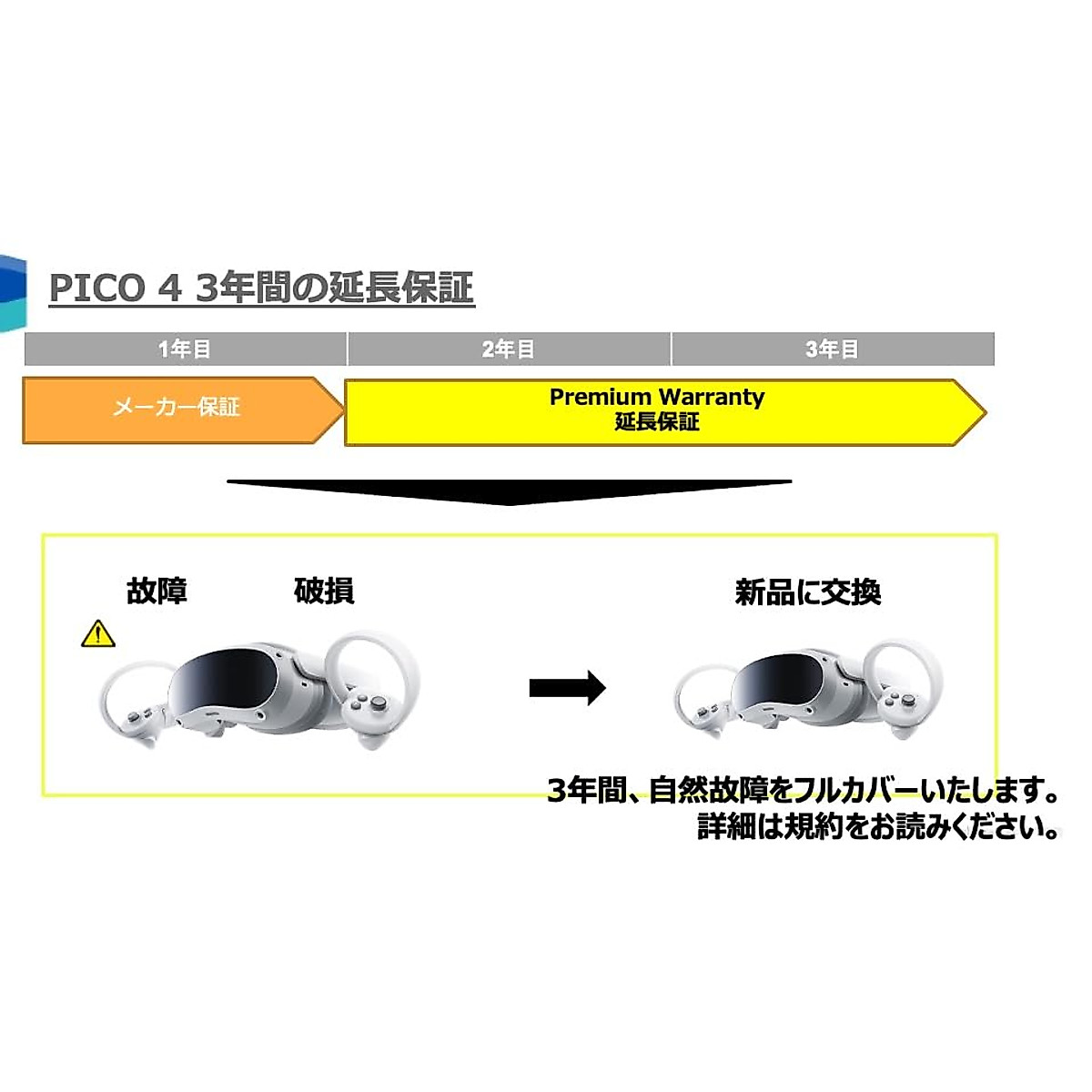 PICO 4 128G 延長保証 (３年）