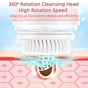 Facial Cleansing Brush 3 Modes Face Cleansing Brush with 3 Replacement Brush Heads, Rotating Face Brush for Deep Cleansing