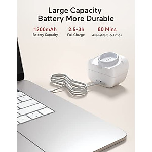 Momcozy S9 Double Wearable Breast Pump, Hands-Free Breast Pump, Portable Electric Breast Pump with 2 Mode & 5 Levels, Painless Breastfeeding Breastpump Can Be Worn in-Bra, 24mm Grey