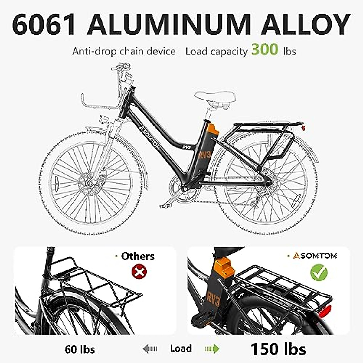 Asomtom 350W Aluminum Alloy Electric City Cruiser Bike, 26" x 3.0" Tires, Removable Battery, 40-Mile Range, 20+ MPH Speed, Shimano 7-Speed, UL Certified
