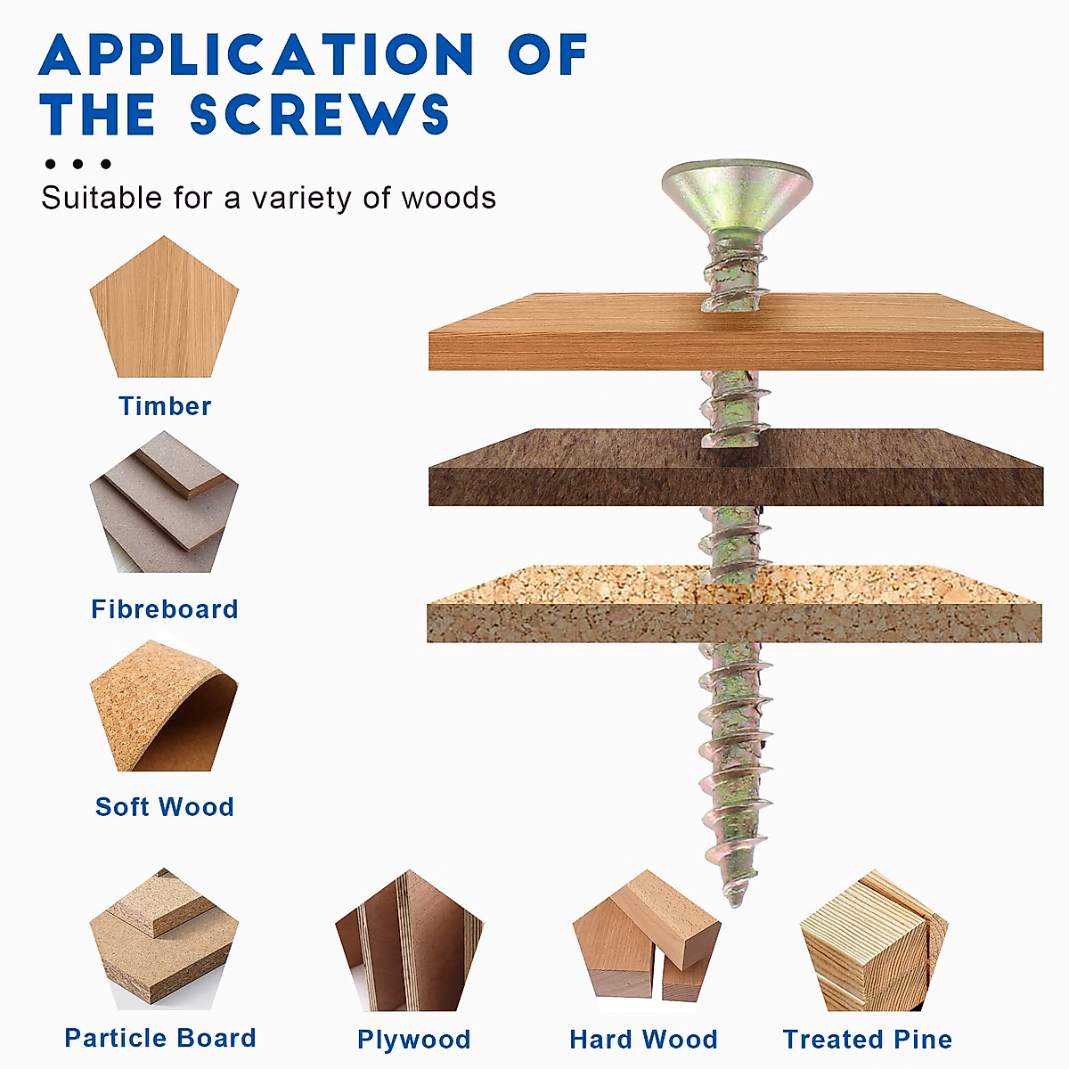 NINDEJIN Flat Head Wood Screws Assortment Kit, Phillips Drive Self Tapping Screws, M3.5 Small Wood Screws, Finish with Yellow Zinc Plated, 151 pcs Self-Tapping Screws Set with 1pcs Phillips Screw Bit