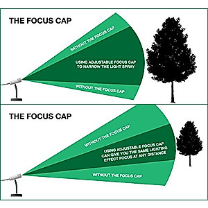 Sparkle Magic Green Commercial Grade Laser Light, Landscape Laser Lights, Christmas Laser Lights