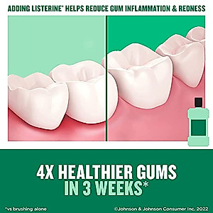 Listerine Antiseptic Mouthwash, Fresh Burst 250 mL (Pack of 3)