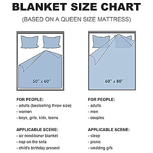 Mom Blanket Gifts for Mom from Daughter Son, Presents for Mom Mothers Day Birthday Gifts for Mom Soft Throw Blanket for Bed, Sofa, Couch (50"x60", Gift 2)