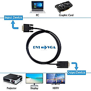 DVI to VGA Cable, DVI-D 24+1 to VGA 6 Feet Cable Male to Male Gold-Plated Cord for Computer, PC Host, Laptop, Graphics Card to HDTV, LG HP Dell Monitor, Display Screen and Projector