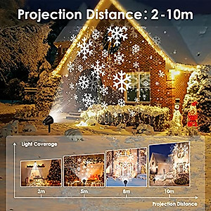 Anoak 2PCS Christmas Projector Lights Outdoor, Waterproof LED Christmas Decorations, Movable Snowflakes LED Light Projector for Christmas themed parties, family birthday parties and garden decoration.