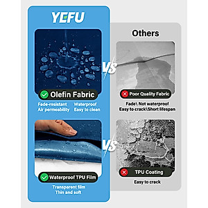 YEFU Outdoor Loveseat Cushion Set, 48 x 24, Waterproof Replacement Patio Chair Cushions, Fade Resistant Deep