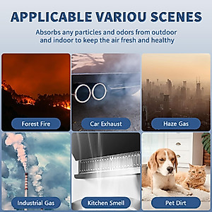 4 Pack 115115 HEPA Replacement Filter A Size 21 Compatible with Winix PlasmaWave Air Purifier C535 5300 5300-2 5500 5500-2 6300 6300-2 P300 AM90 9000 5000 5000B C909 9800 by Funmit