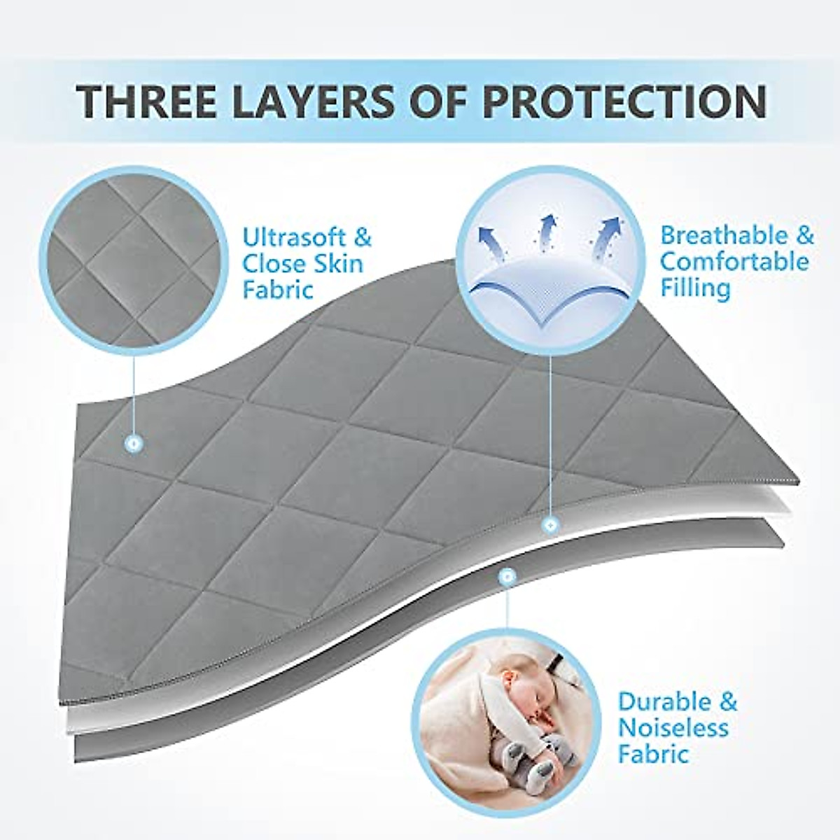TILLYOU Cloudy Soft Pack and Play Sheet Quilted, Breathable Thick Play Yard Playpen Sheets, 39"x27"x5" Fit Mini/Portable Crib Mattress Pad Pack N Play Mattress Pad, Charcoal Gray