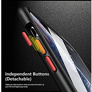 KIOMY iPhone Xs Max Case - 6.5" Black, Translucent Matte Cover, Soft Edge TPU Frame, Hard PC Back, 2 HD Tempered Glass Protectors