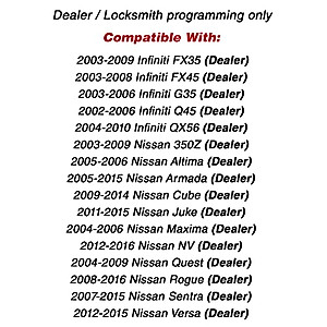 2X KeylessOption Remote Key Fob 4btn for Nissan (CWTWB1U751, CWTWB1U816)