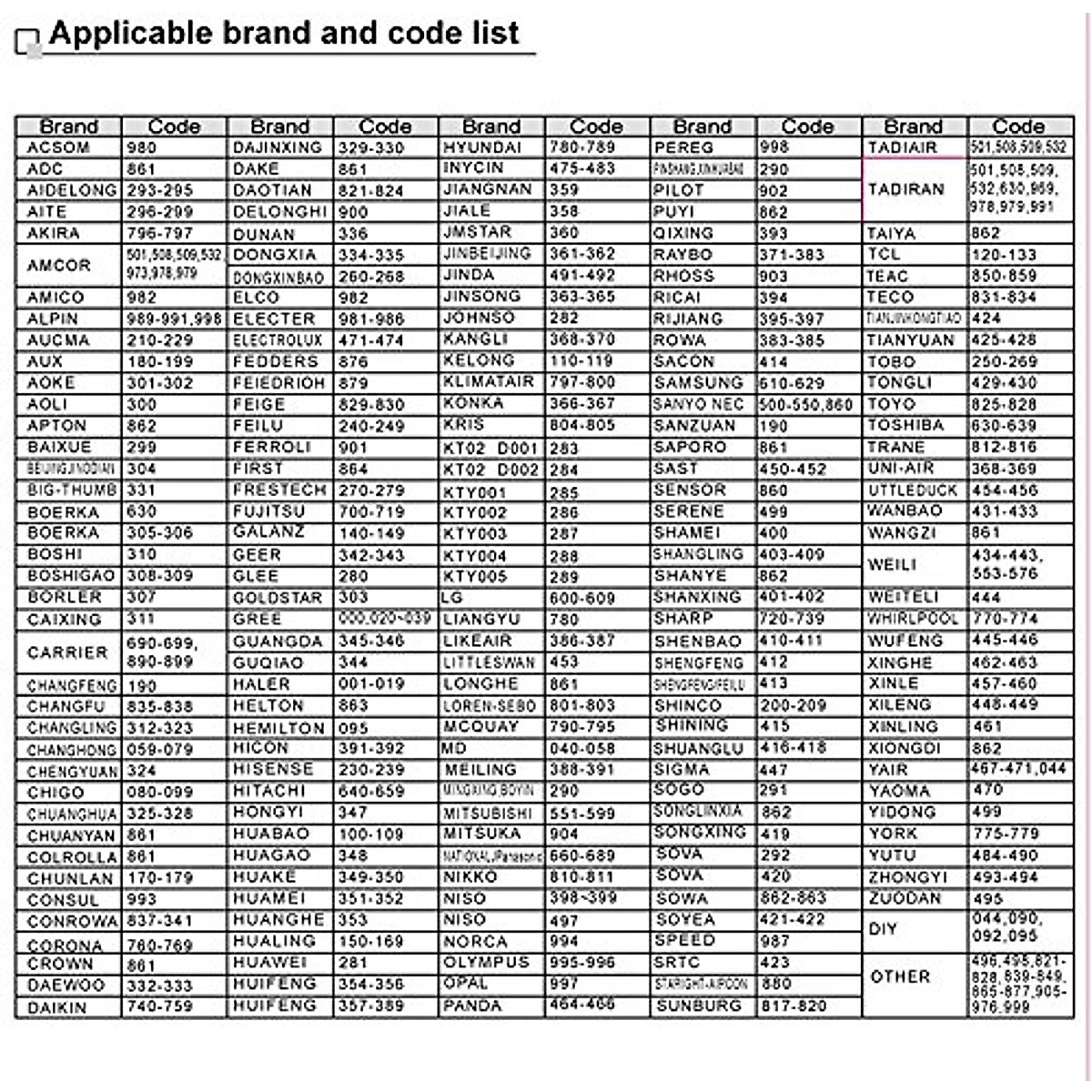 Universal A/C Air Conditioner Remote Control LCD Conditioning Controller 1000 in 1 for Mitsubishi Toshiba HITACHI FUJITSU Daewoo LG Sharp Samsung ELECTROLUX SANYO Air Condition Conditioner
