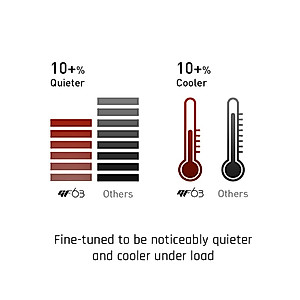 MSI GF63 Thin 9RCX -615 15.6" Gaming Laptop, Intel Core i5-9300H, NVIDIA GTX 1050Ti, 8GB, 512GB NVMe SSD, Win10