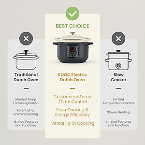 KOOC 10-in-1 Slow Cooker 6 qt White, Electric Dutch Oven, Slow Cook, Braise Pot, Sear/Sauté, Enameled Cast Iron with Self-Basting Lid, 1500W KDO600W