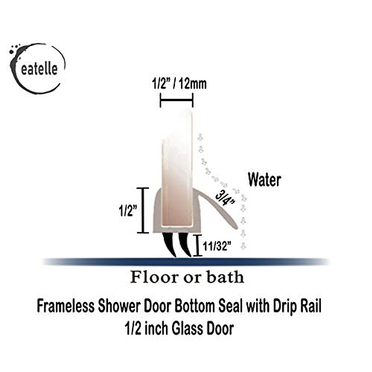 eatelle Frameless Shower Door Bottom Seal with Drip Rail - 1/2" (12mm) Thick Glass, 36" Long Sweep - Glass Door Seal Strip Ultra Clear Durable Polycarbonate Stop Shower Leaks