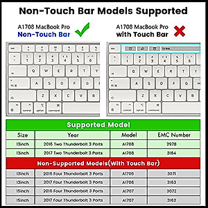 Dogfish 512GB SSD for MacBook PCIe Gen3x4 M.2 NVMe, Internal Solid State Drive Upgrade for MacBook Pro A1708 (2016-2017)