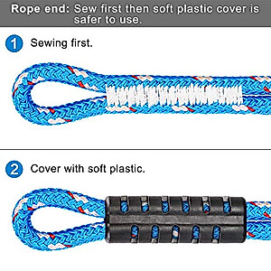 BeneLabel Poseidon Series Sewn Prusik Loops Ropes, Safety, 19", Diameter 2/5", 2 Pack, Blue
